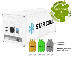 Star Cool 1.1 Integrated - Maersk Container Industry